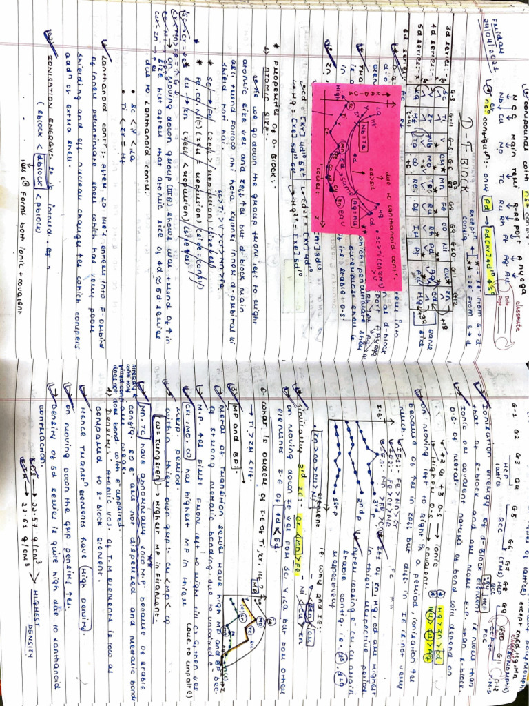 Dand F Block NOTES by Om | PDF