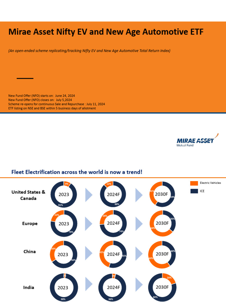 Mirae Asset Nifty EV & New Age Automotive ETF | PDF | Electric Vehicle ...