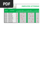 Attrition Report Format Template | PDF