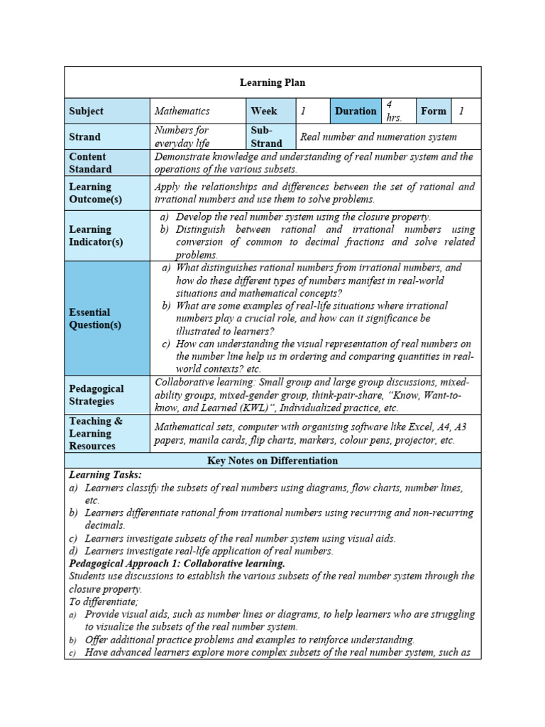 Mathematics Learning Planner Template - MAIN 2 | PDF | Learning | Numbers