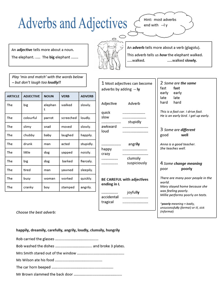 adverbs of manner _ grammar drill | PDF | Adverb | Adjective