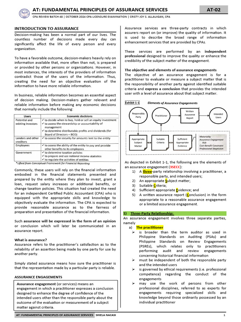 At 02 Fundamentals Of Auditing And Assurance Services Try Pdf