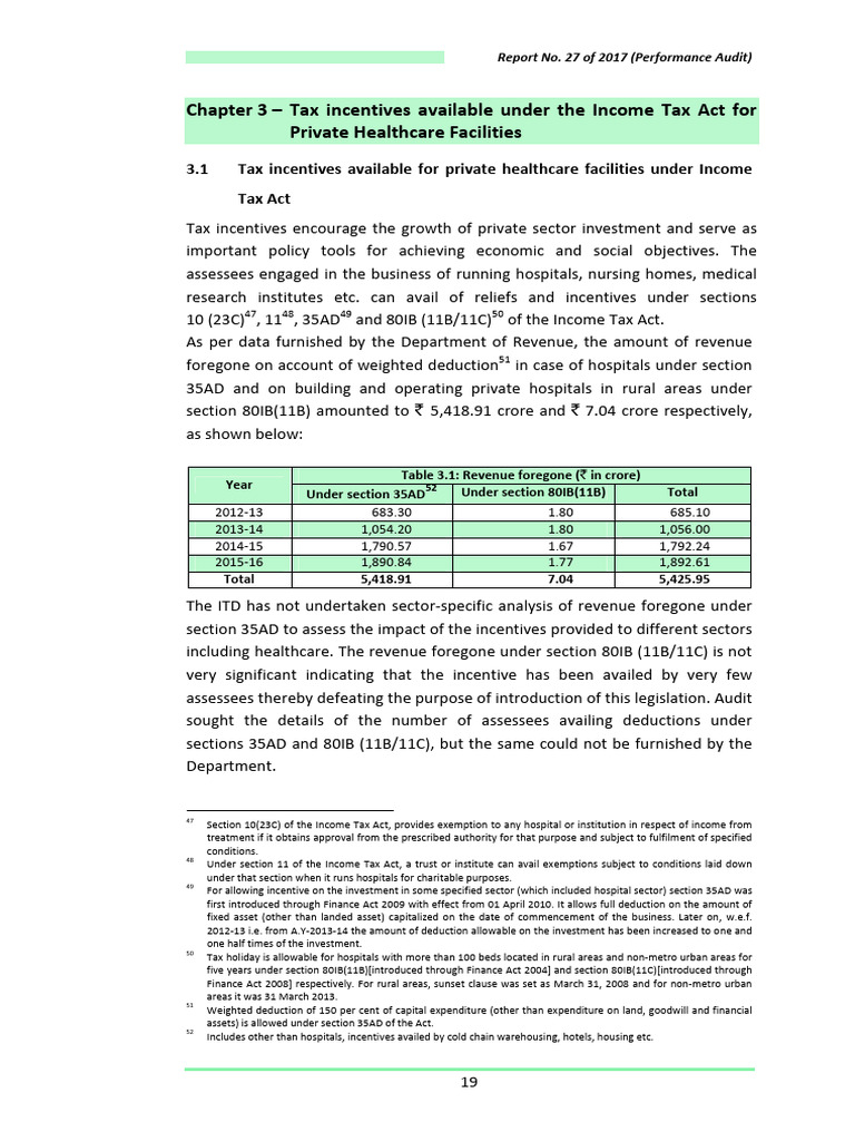 Chapter 3 - Tax Incentives Available Under The Income Tax Act For Private Healthcare Facilities ...