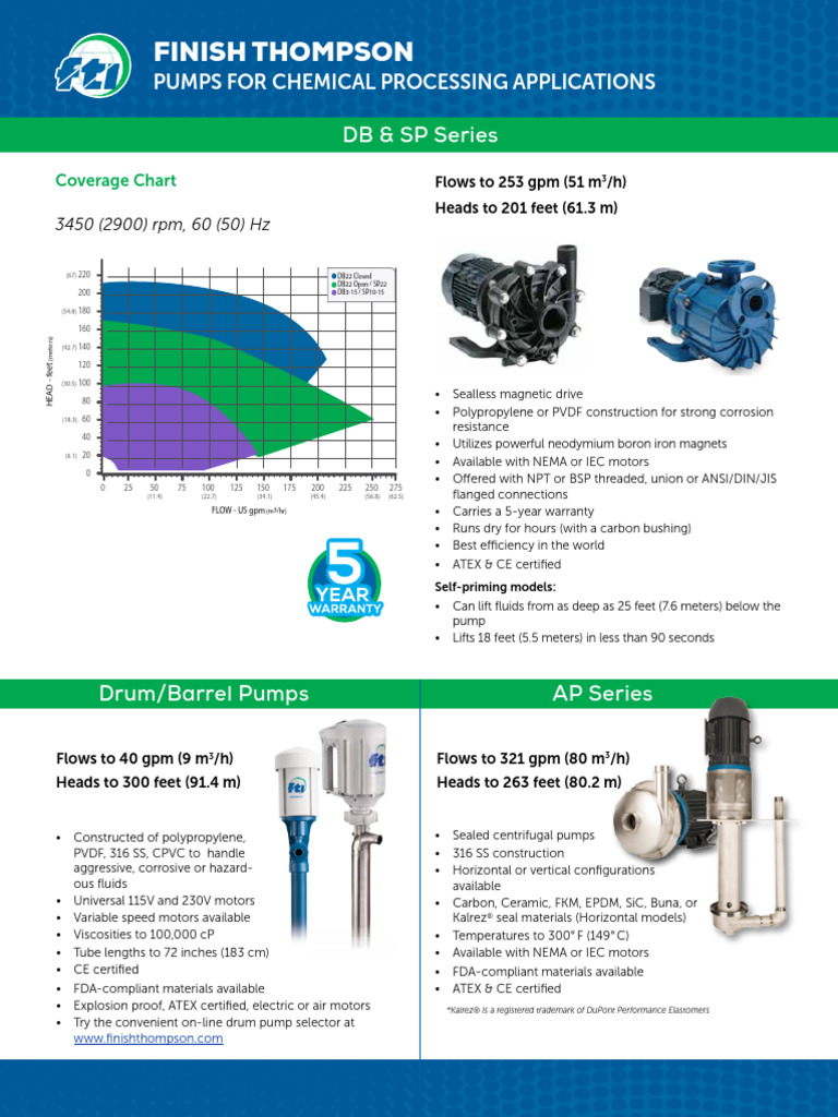 FTI brochure_allpumpsflyer | PDF | Pump | Materials