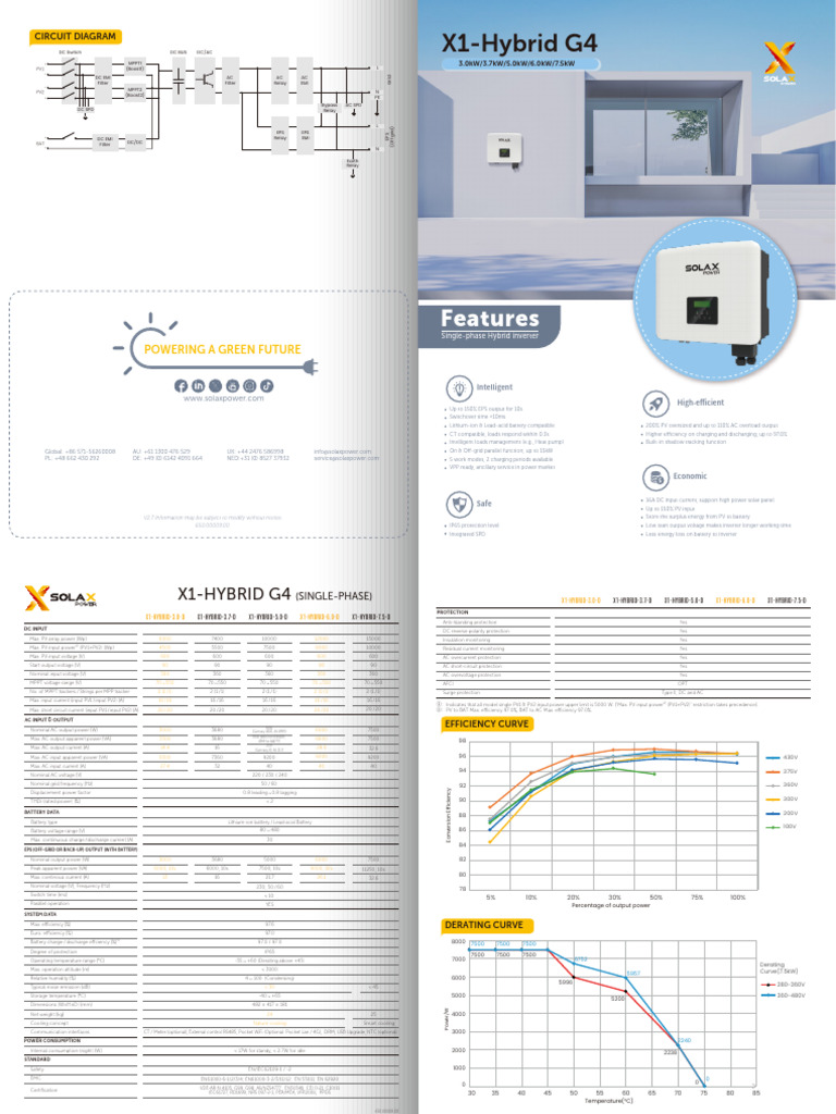 x1 Hybrid g4 Datasheet En | Download Free PDF | Power Inverter ...