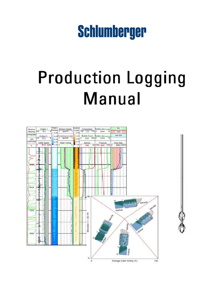 Production Logging Manual | PDF | Petroleum Reservoir | Petroleum