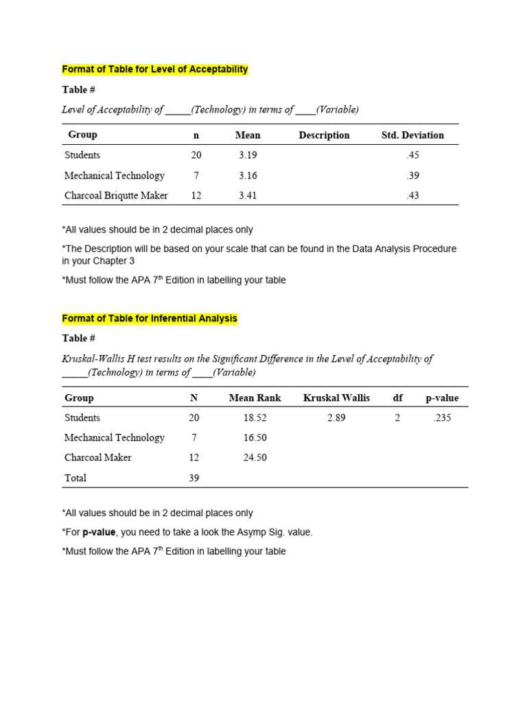 Acceptability Analysis Tables | PDF | Teaching Methods & Materials ...