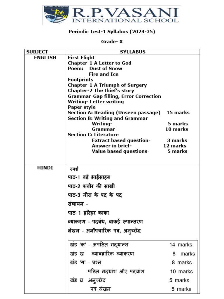 Grade - 10th Pt-1 Syllabus (2024-25) | PDF