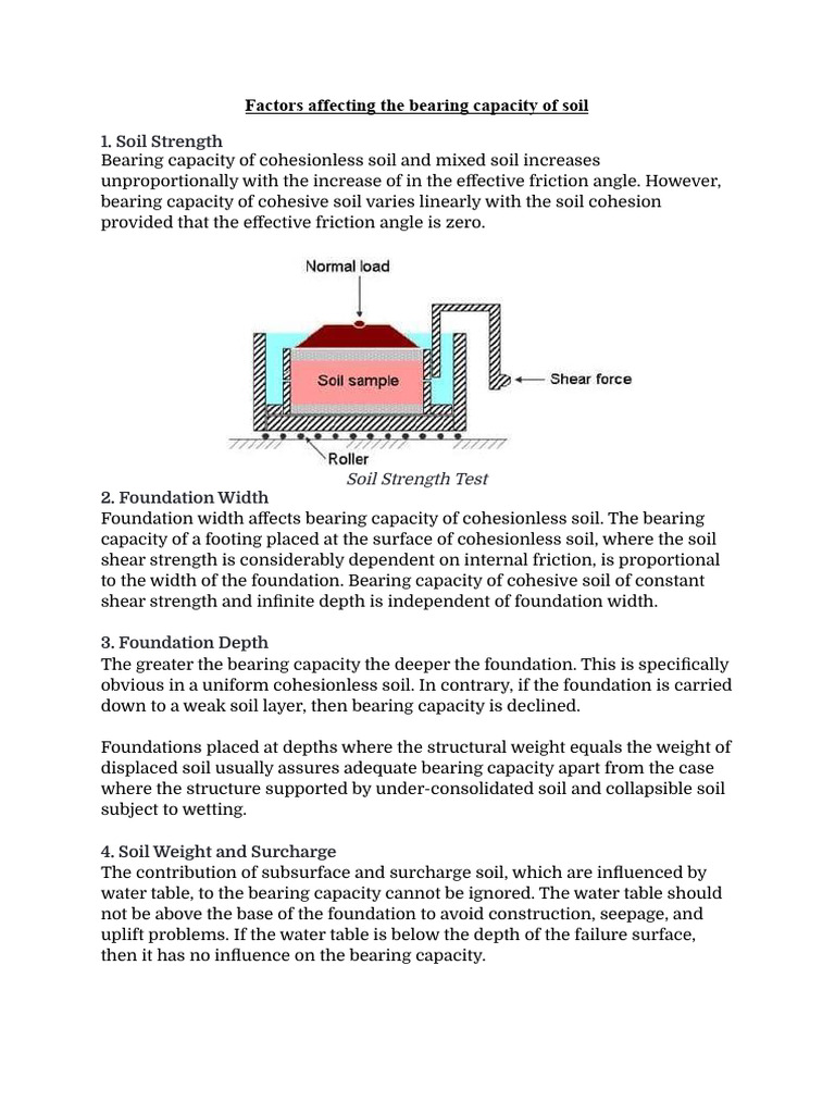 Factors Affecting Bearing Capacity Pdf Soil Foundation Engineering