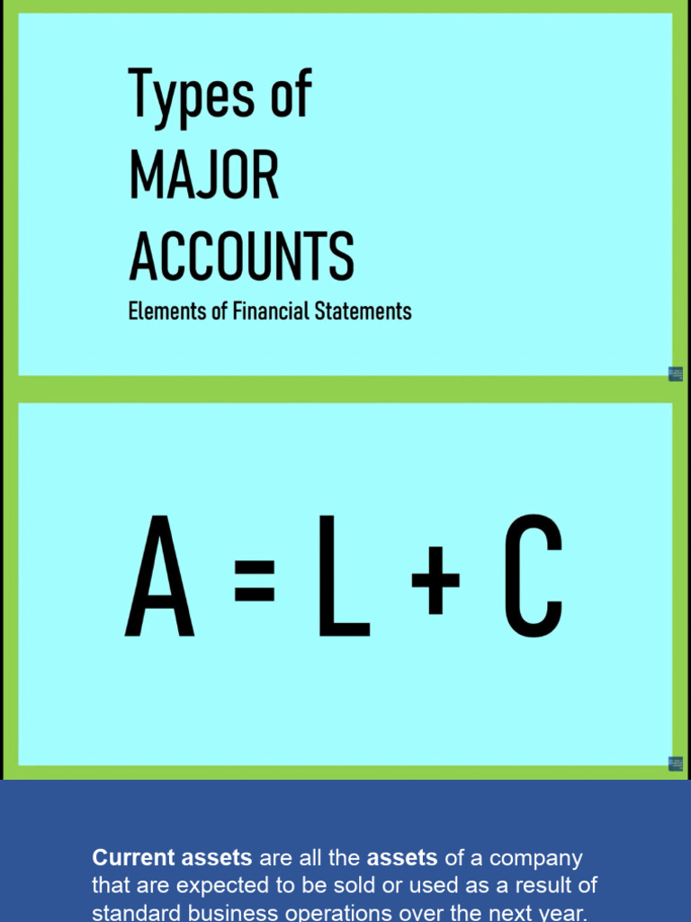 FABM1-Lesson 4 Major Accounts and Chart of Accounts | PDF | Expense ...