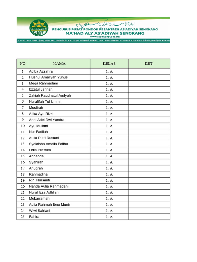 Pembagian Kelas MABA 2024 | PDF | Home & Garden