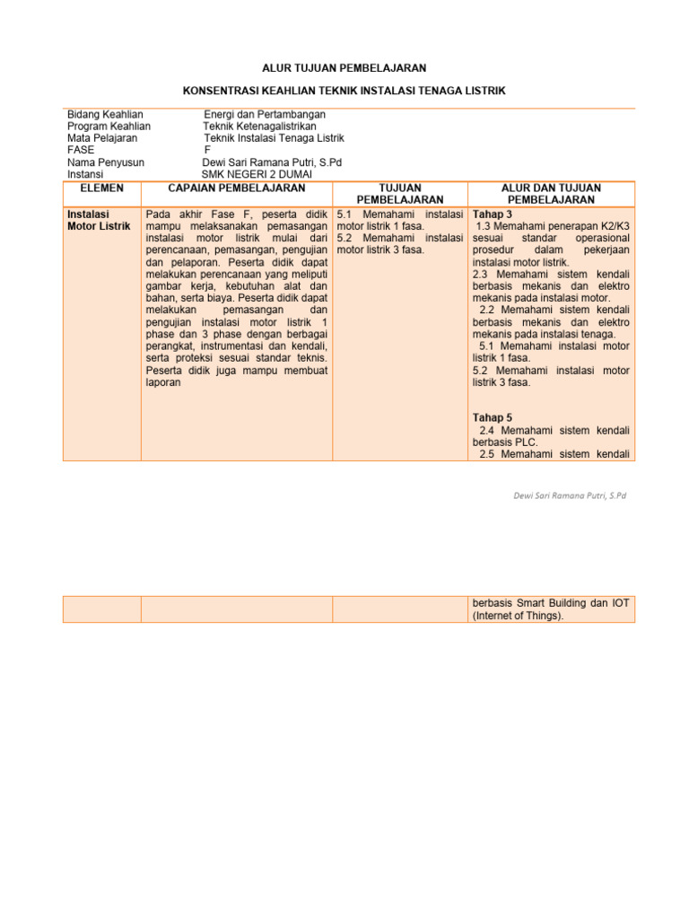 ATP & MODUL IML For Star Delta | PDF | Sains & Matematika | Teknologi & Rekayasa