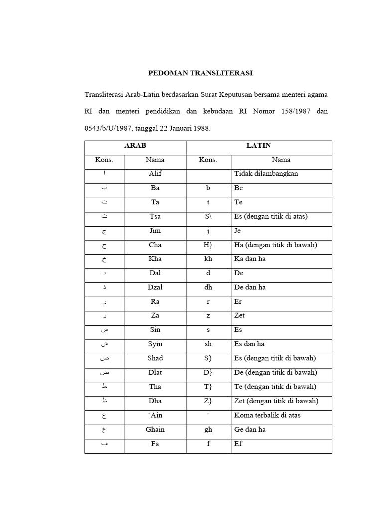 Pedoman Transliterasi Fiks | PDF