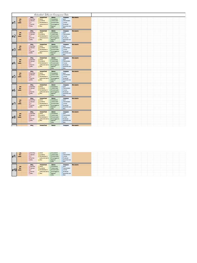 Beltrans ABC Digital Data Sheet - ABC | PDF | Aggression | Behavioural ...