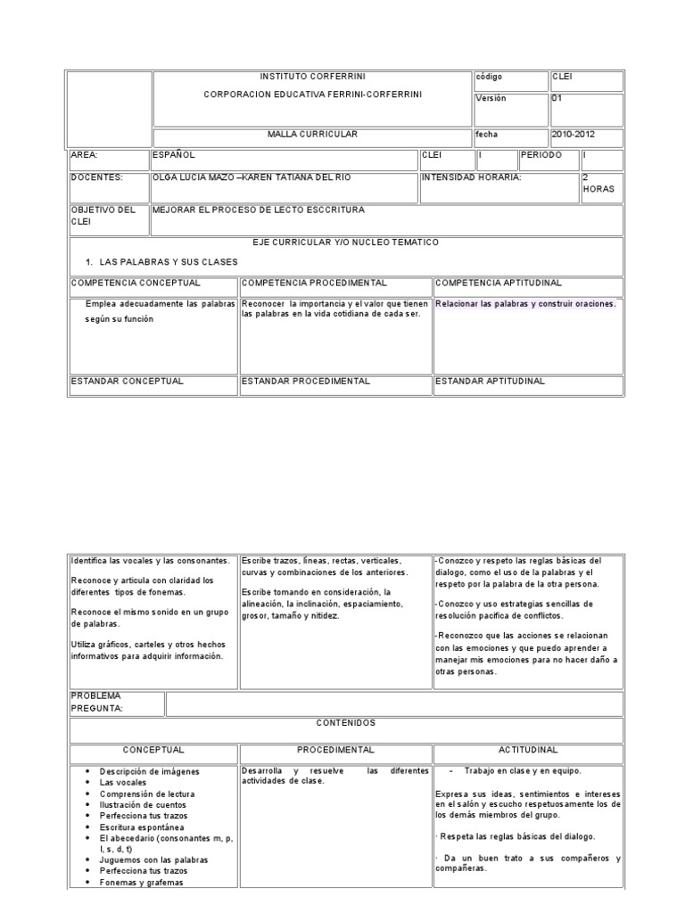 Malla Curricular Clei 1karen | PDF | Palabra | Lengua española