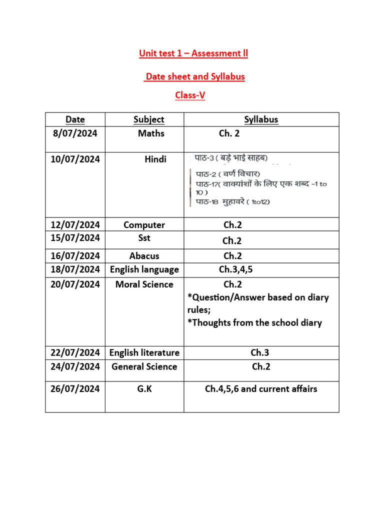 Assessment 2 | PDF | Technology & Engineering