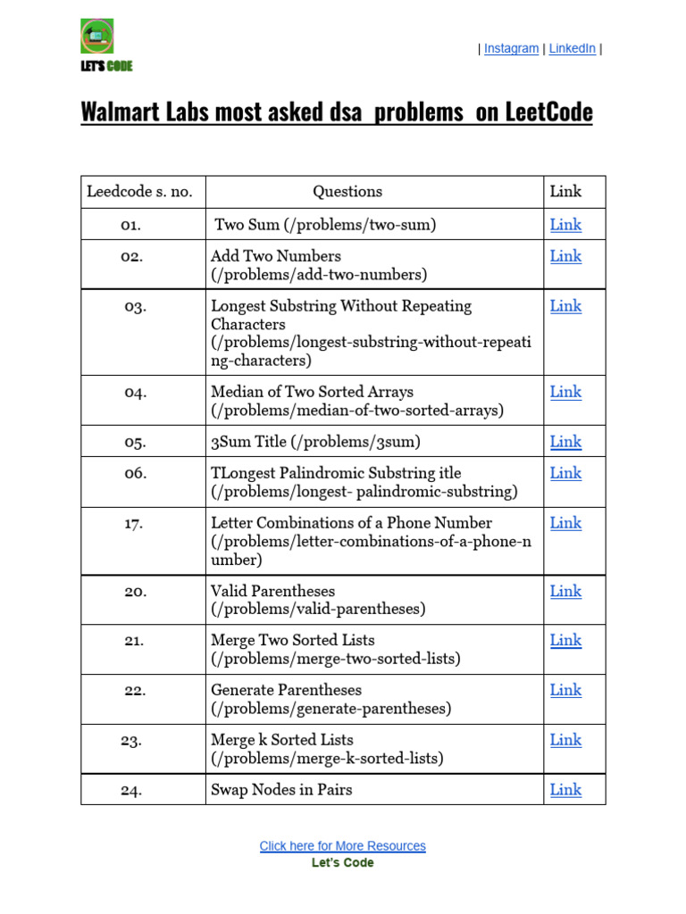 Walmart Most Asked Question On LeetCode | PDF | Theoretical Computer Science | Computer Programming