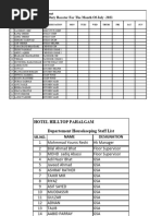 Turning Schedule | PDF