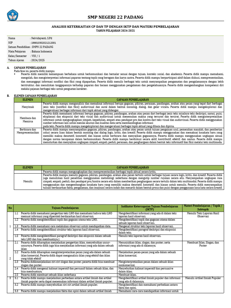 Analisis Keterkaitan CP Dan TP | PDF