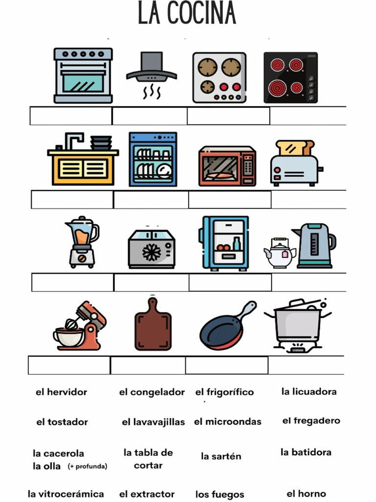 Partes de La Casa La Cocina | PDF