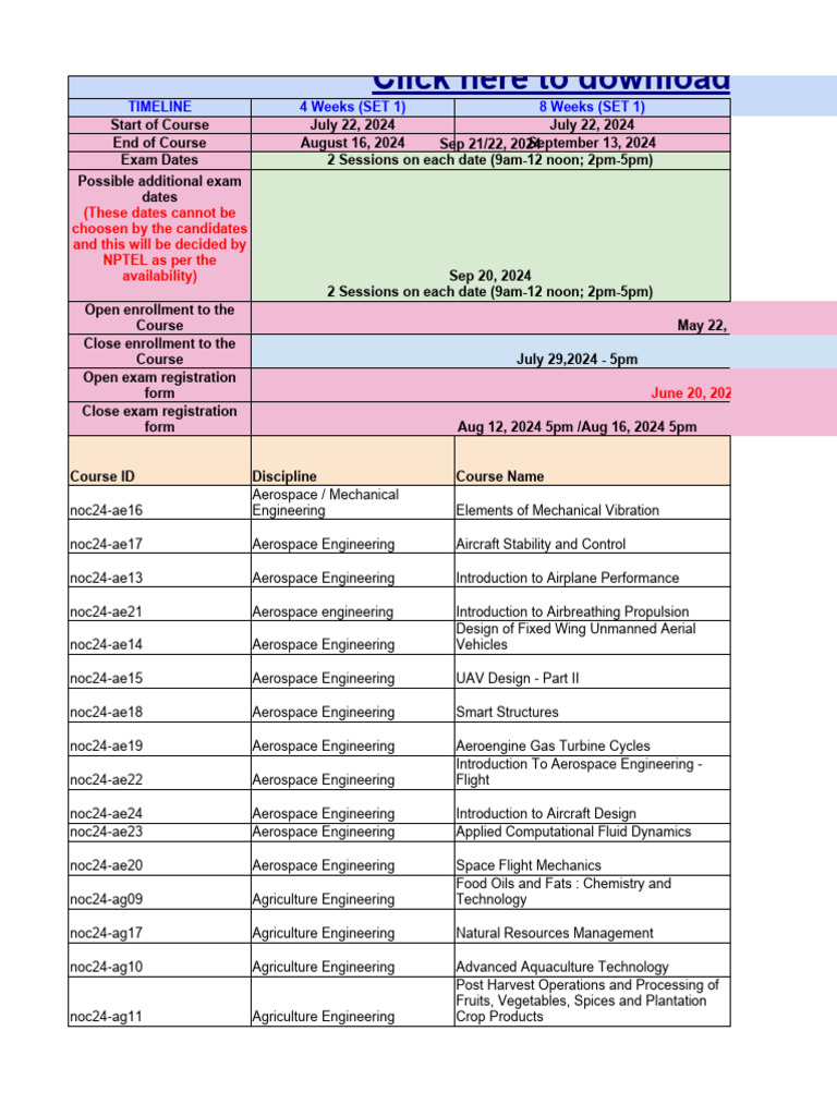 Tentative Course List (July - Dec 2024) | PDF | Electrical Engineering ...