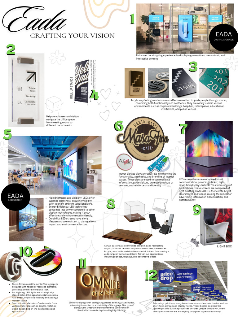 Eada One Page A3 | PDF | Light Emitting Diode | Materials