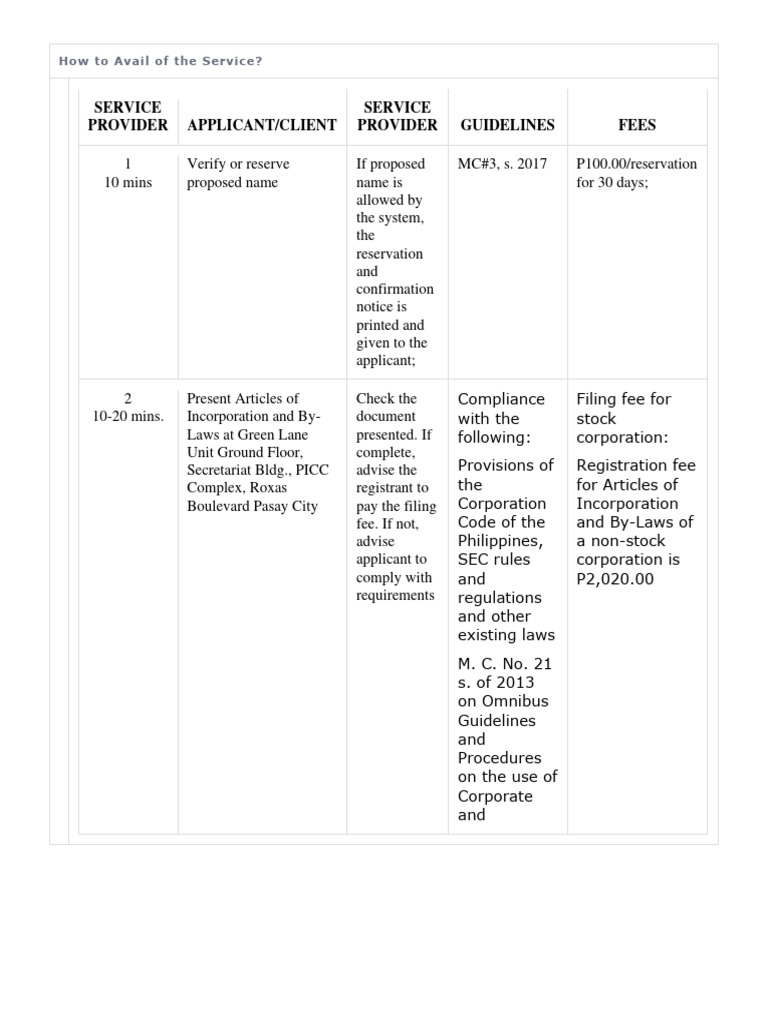 How To Avail of The Service | PDF | Corporations | U.S. Securities And ...