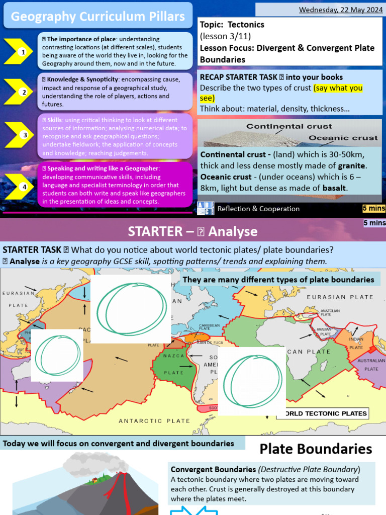 3 - Plate Boundaries 1 2024 | PDF | Plate Tectonics | Structure Of The ...