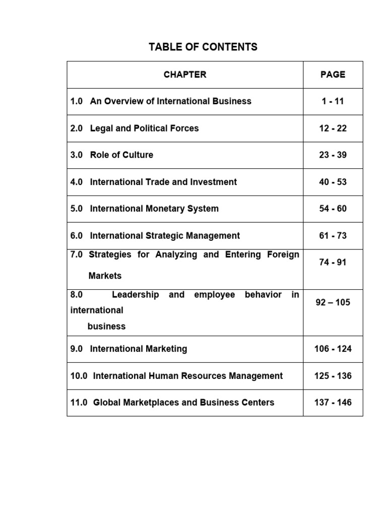 Table of Contents 2023 New | PDF