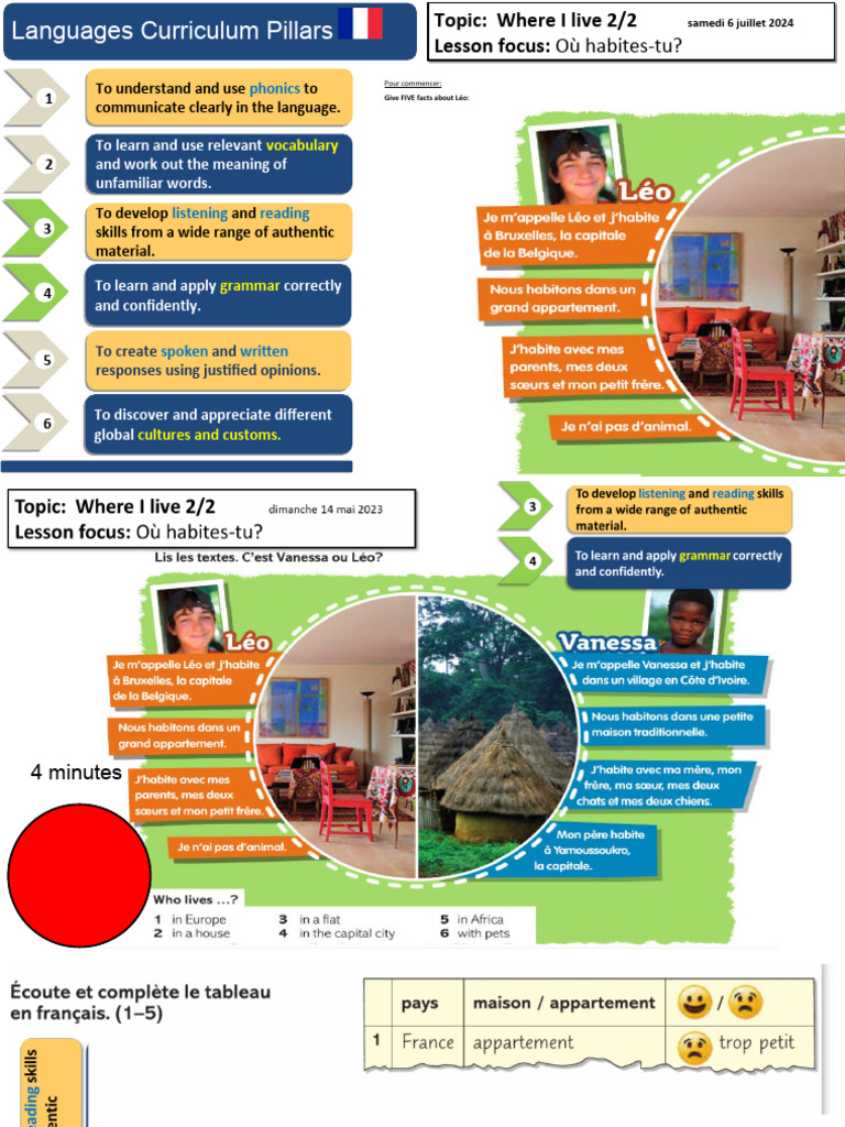 02 J'habite | PDF | Phonics | Pedagogy