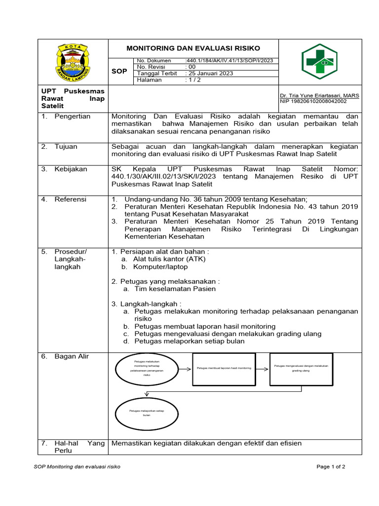 SOP Monitoring Dan Reviu 2023 Oke | PDF