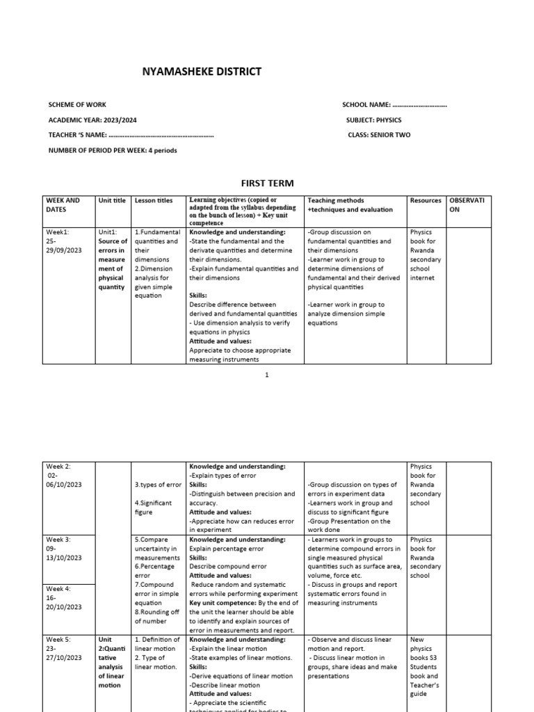 Scheme of Work 2023 2024 s2 Phy | PDF | Gases | Friction