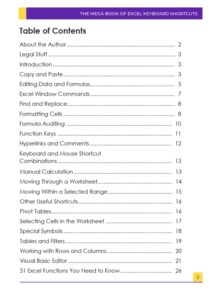 Mega Excel Shortcuts | PDF | Microsoft Excel | Keyboard Shortcut
