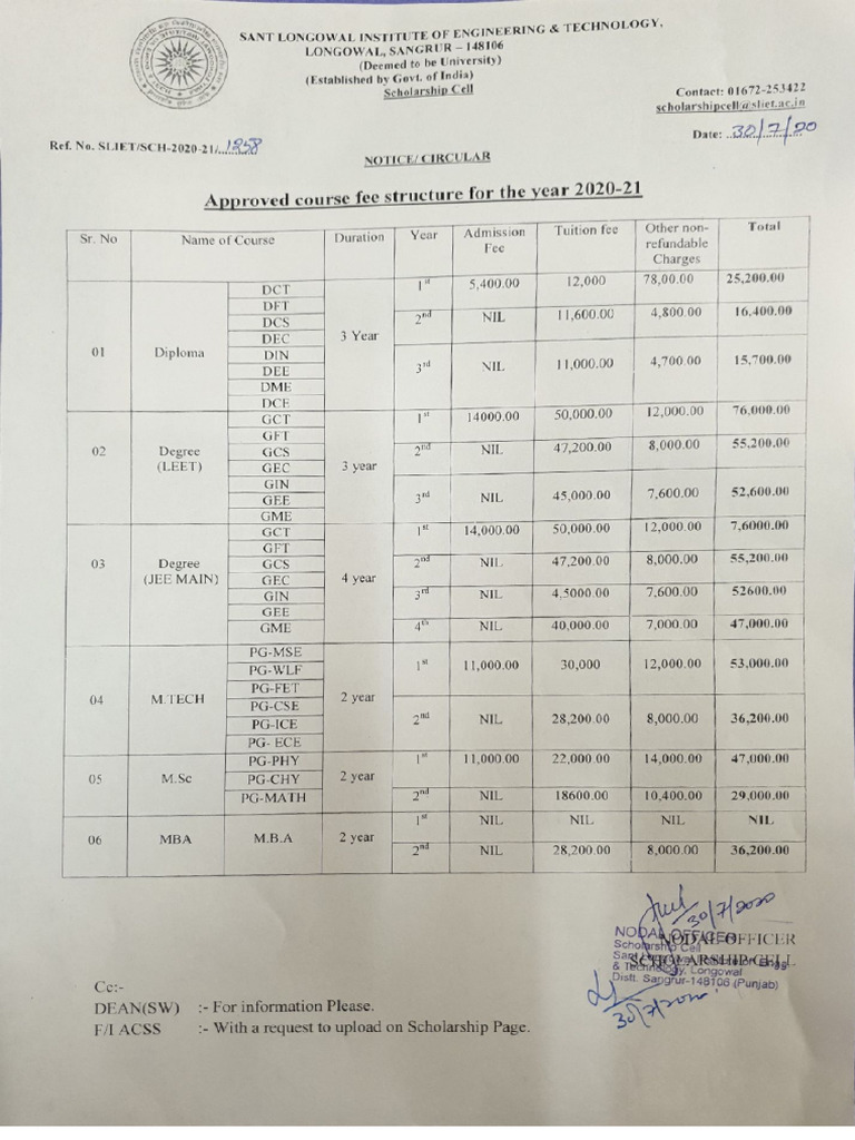 Fee Structure 2020 21 Pdf