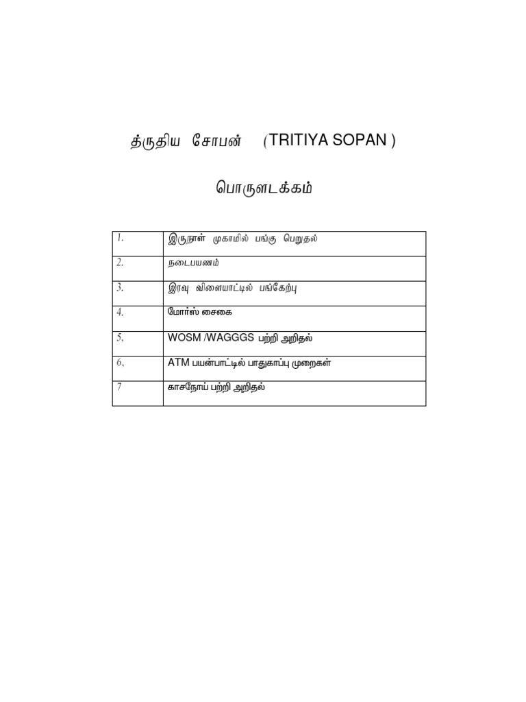 Tritiya Sopan Portions | PDF
