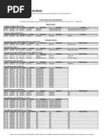 INCA V7.3 Tutorial EN | PDF | Databases | Computer Program
