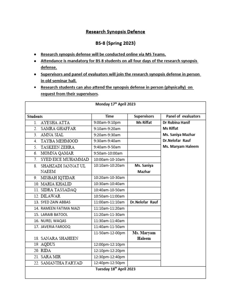 Synopsis Defenese BS 8-Spring 2023 | PDF | Home & Garden | Wellness