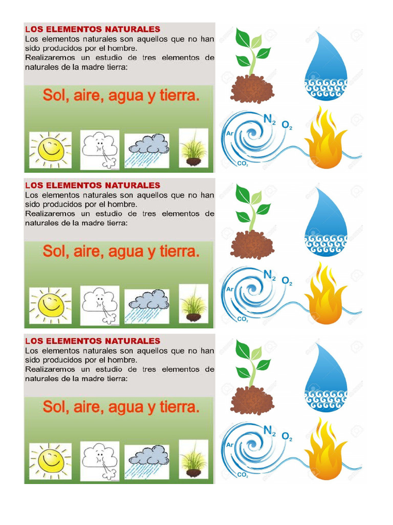 4 ELEMETOS DE LA TIERRA | PDF