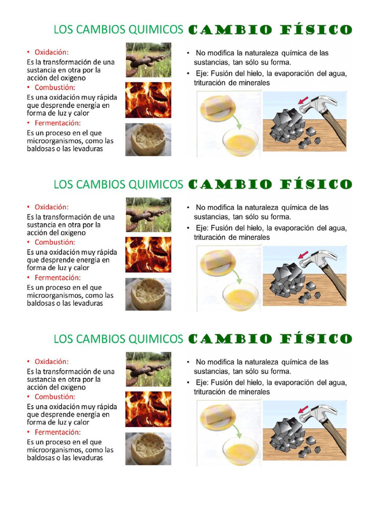 CAMBIOS QUIMICOS Y FISICOS | PDF