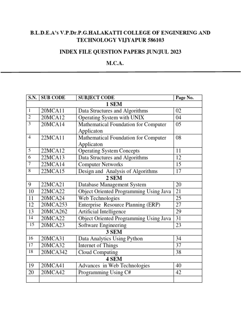 MCA-VTU QP-June-July-2023 JOINTTTTTTTTTTT | PDF | Computer Programming | Operating System