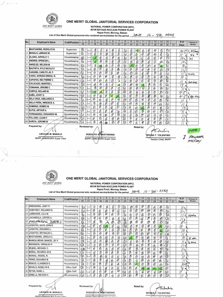 DTR Summary - June 16-30, 2024 | PDF