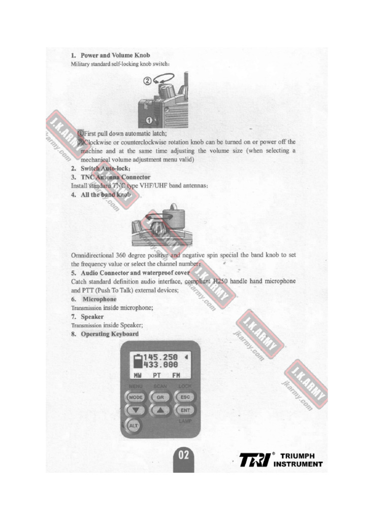 TRI_PRC-148_Manual | PDF