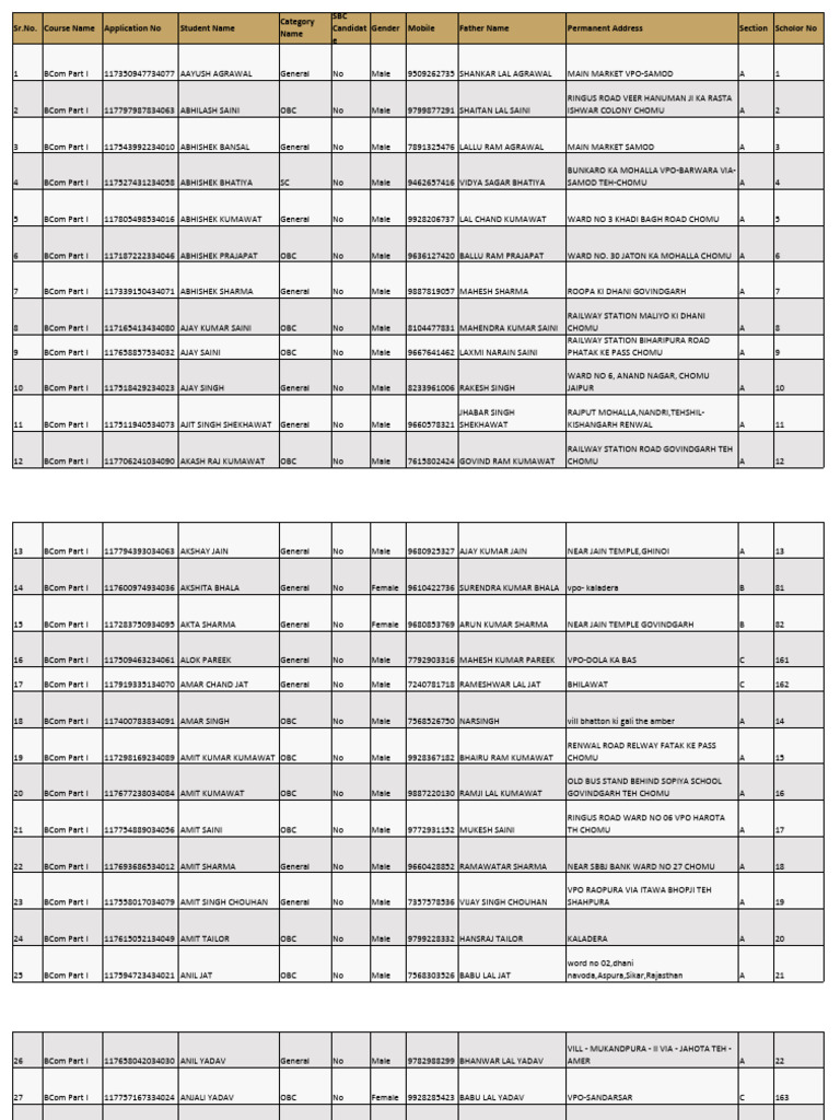 Ug-List of Program | PDF