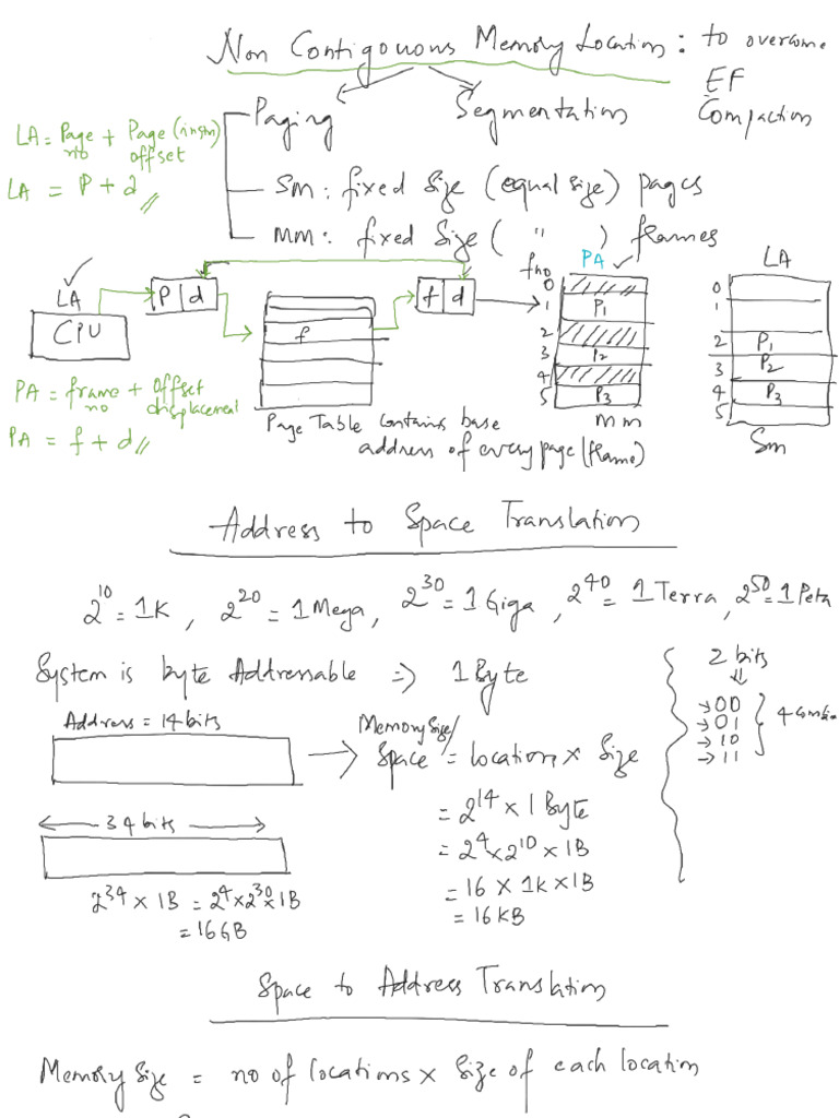 Paging Numericals | PDF