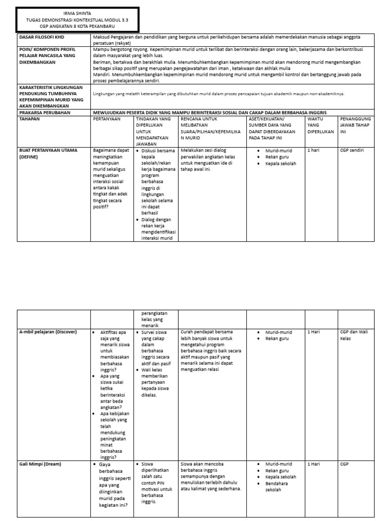 Format Bagja IRMA | PDF