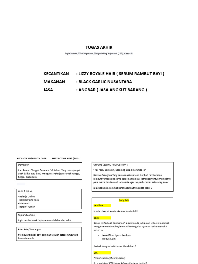 USP, Buyer Persona, Value Proposition Dan Contoh Ads Di 3 Contoh Produk ...