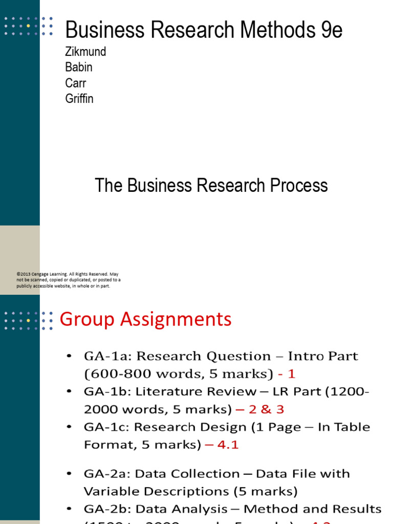 Business Research Methods 9e | PDF | Survey Methodology | Sampling (Statistics)