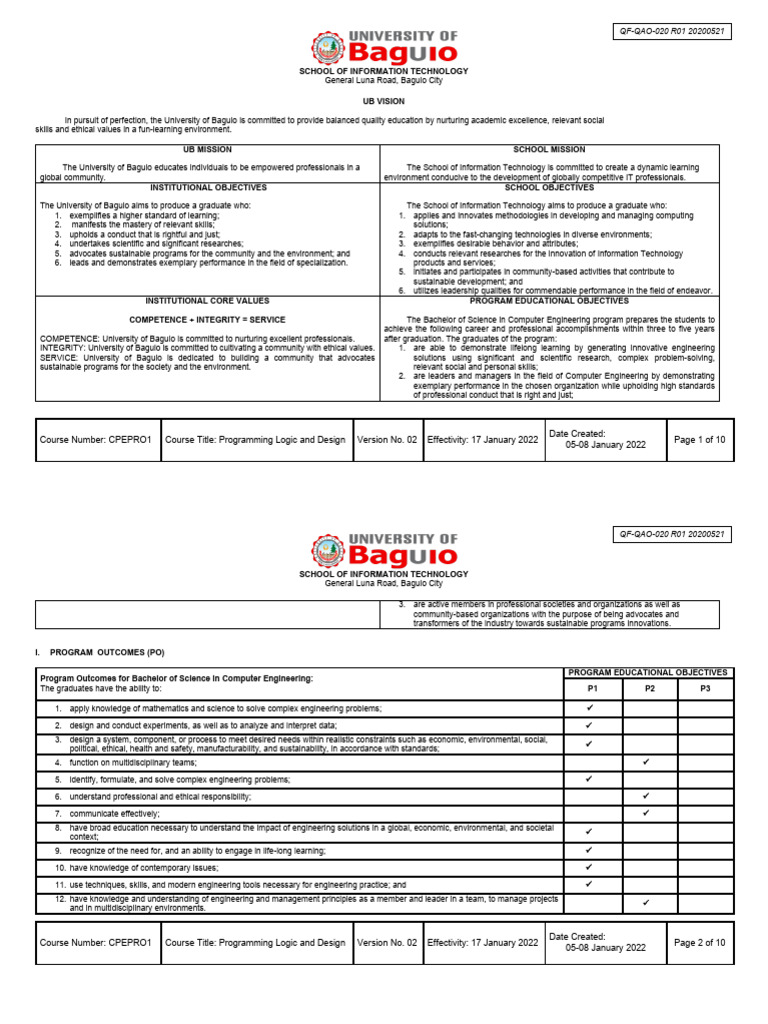Cpepro1 Cpe 2022 | PDF | Engineering | Knowledge