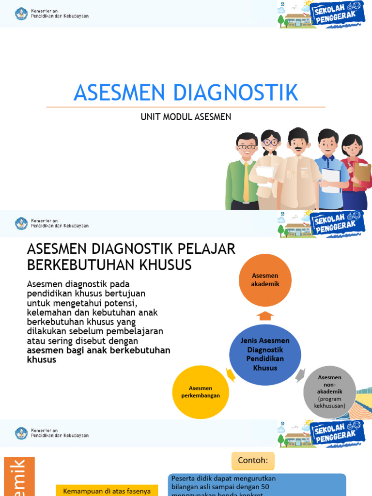 Paparan Sinkronus Unit Modul Asesmen SLB Bagian 1 (Asesmen Diagnostik) | PDF