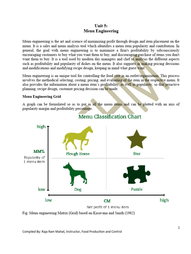 Unit 5 Menu Engineering | PDF | Menu | Profit (Economics)